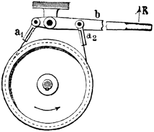 Brakes: A History - Car Culture Articles - JC Whitney